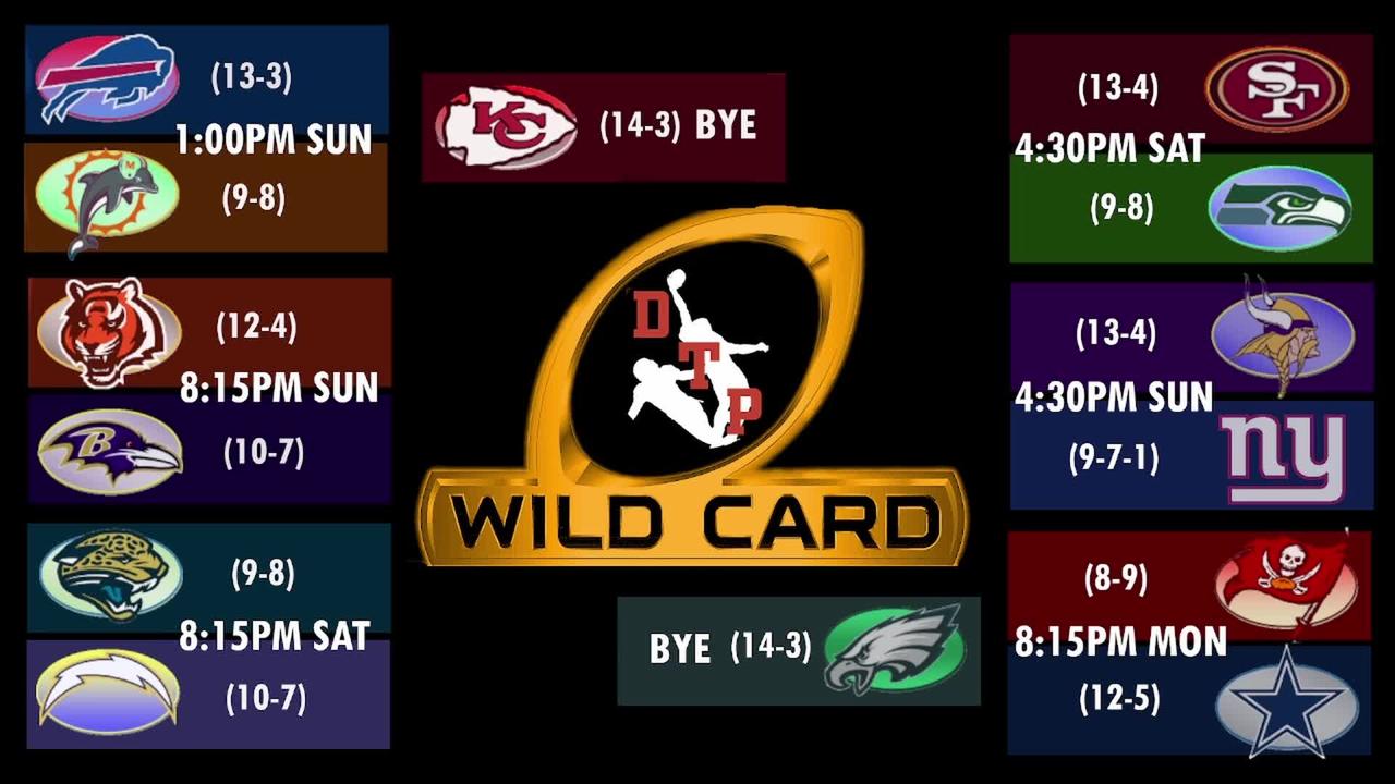 NFL Wild Card, Which Coaches Are in and Which - One News Page VIDEO