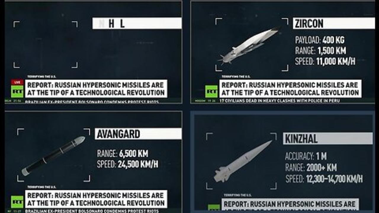Russian Hypersonic Missiles - AVANGARD, ZIRCON - One News Page VIDEO
