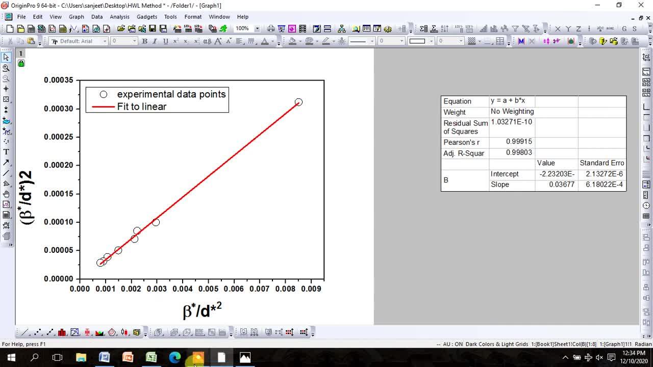 Determine the crystallite size and microstrain - One News Page VIDEO