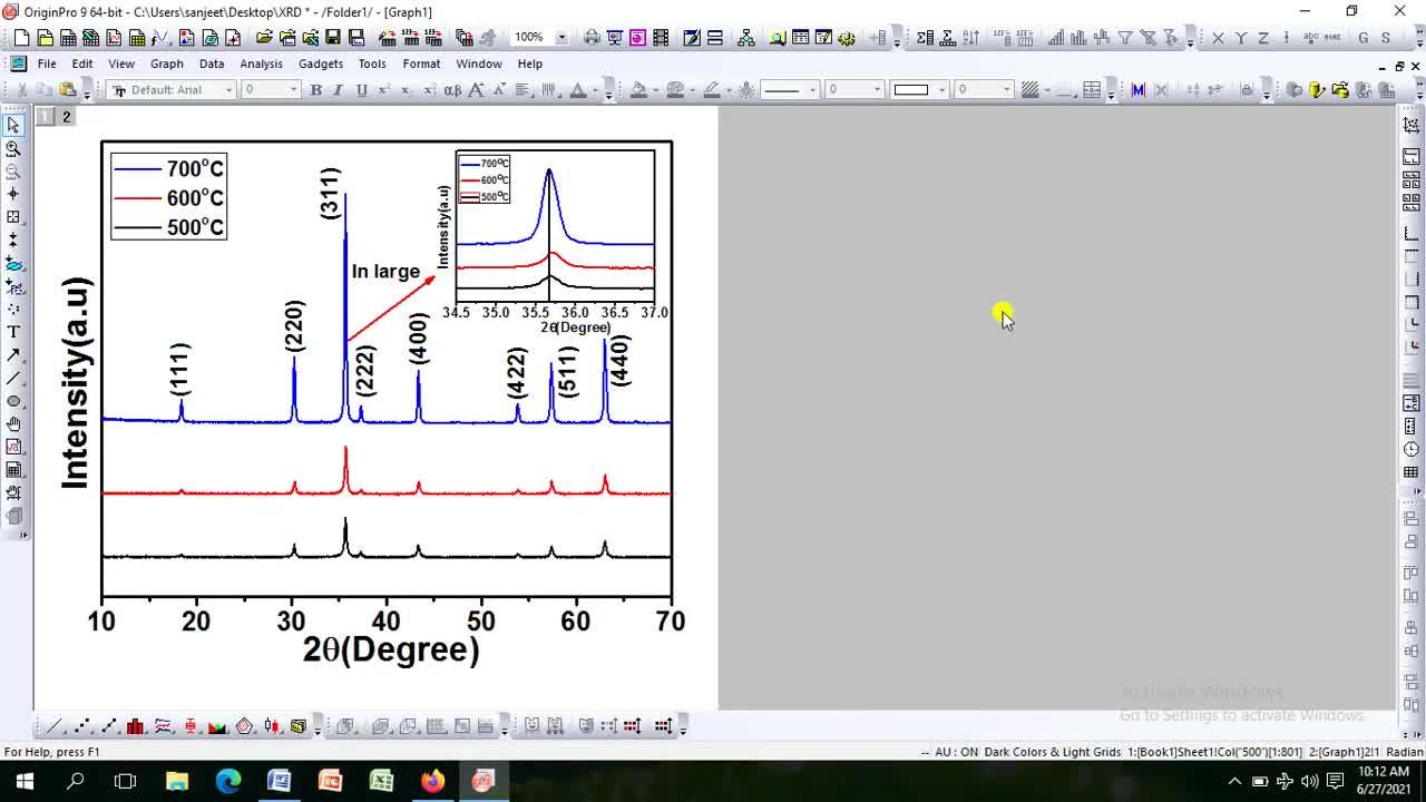 Design_Draw_Plot Standard Format of XRD Patterns - One News Page VIDEO
