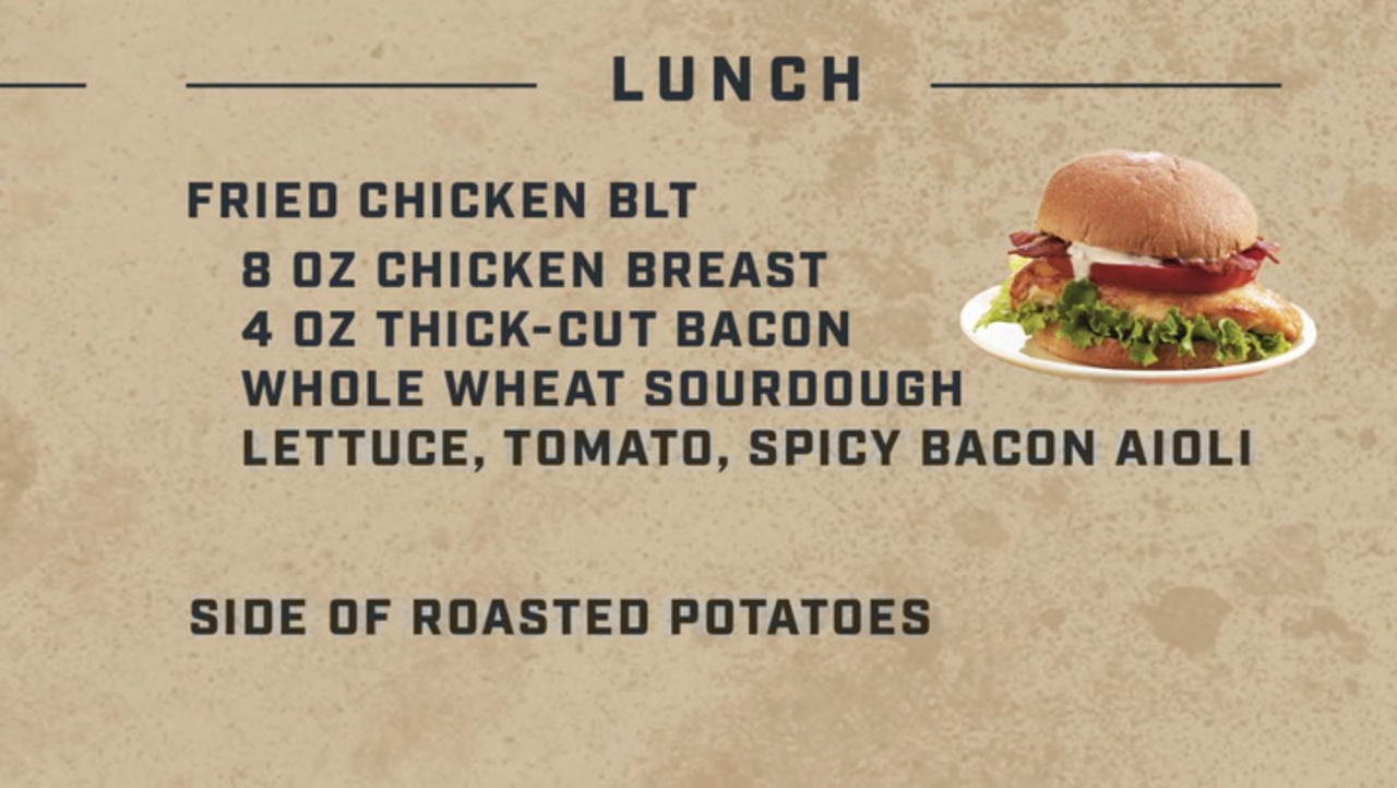 The Insane Diet of an NFL Offensive Lineman - One News Page VIDEO