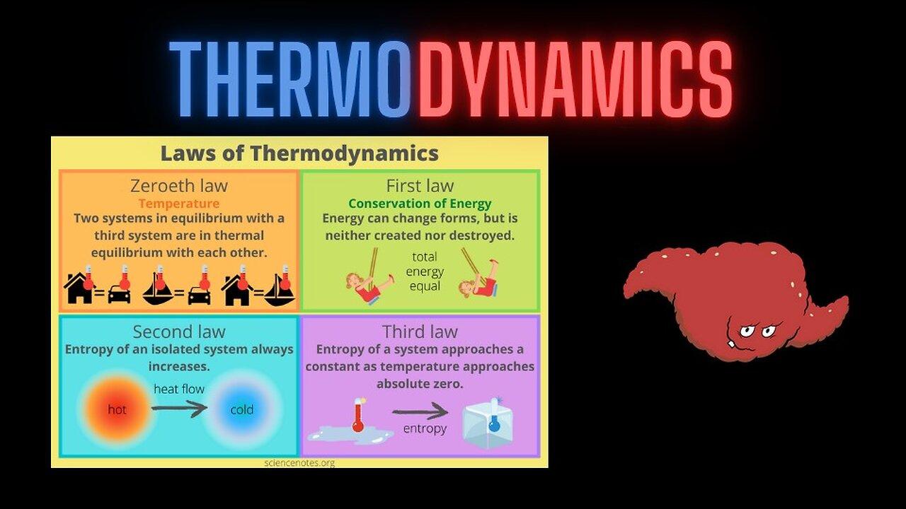 Laws of Thermodynamics - Science and Tech - One News Page VIDEO
