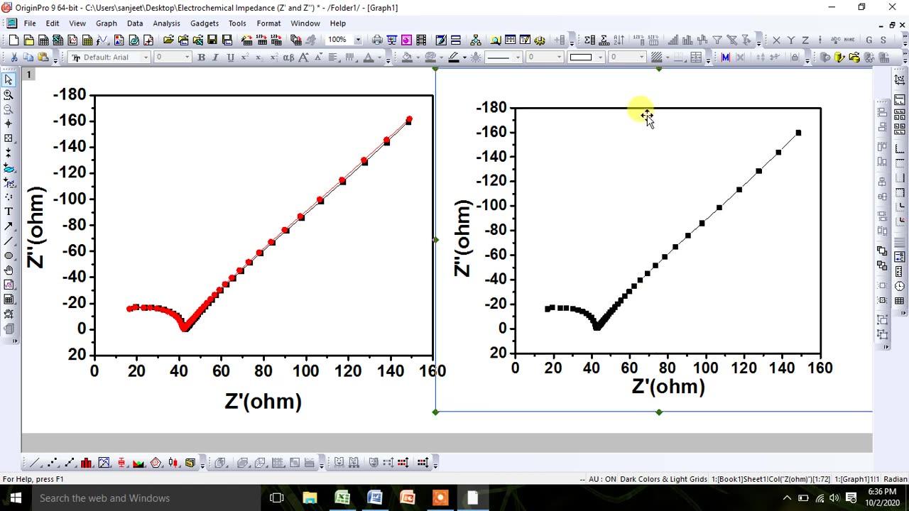 Nyquist Plot from Electrochemical Impedance - One News Page VIDEO
