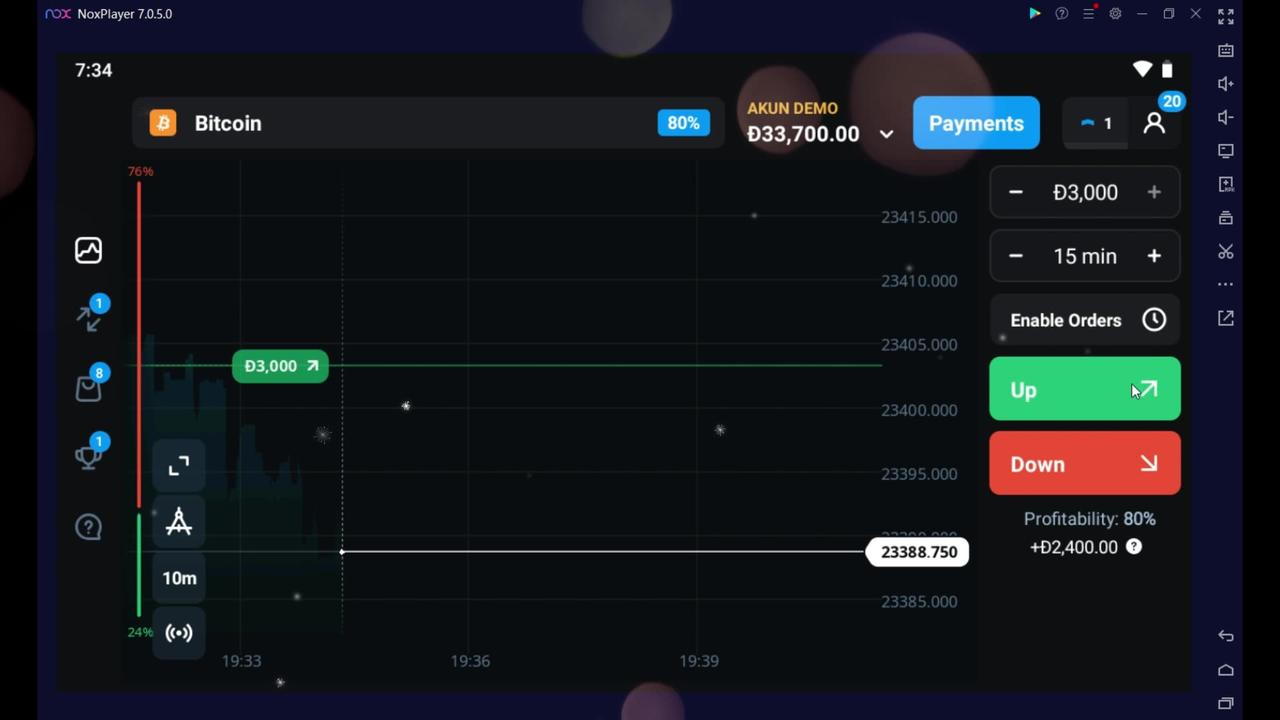Bitcoin Price News Today Analysis $15 - One News Page VIDEO