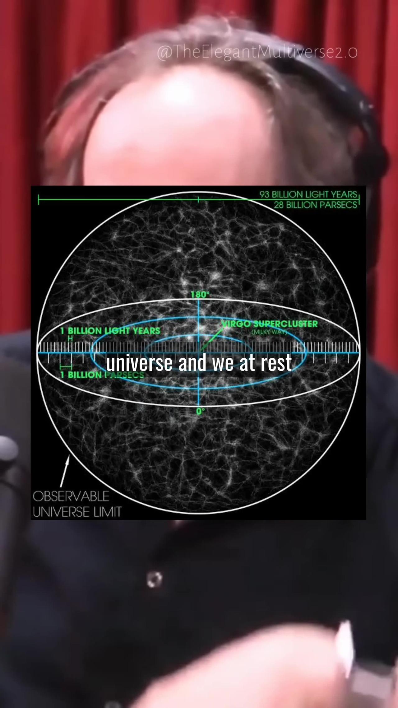 Joe Rogan - Lawrence Krauss - Space - One News Page VIDEO