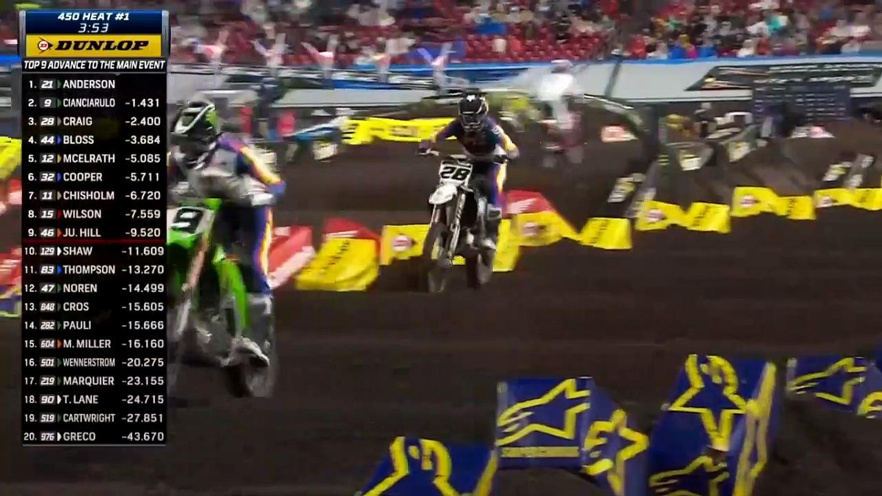 2023 Supercross RD6 Tampa - 450 SX Heat 1 - One News Page VIDEO