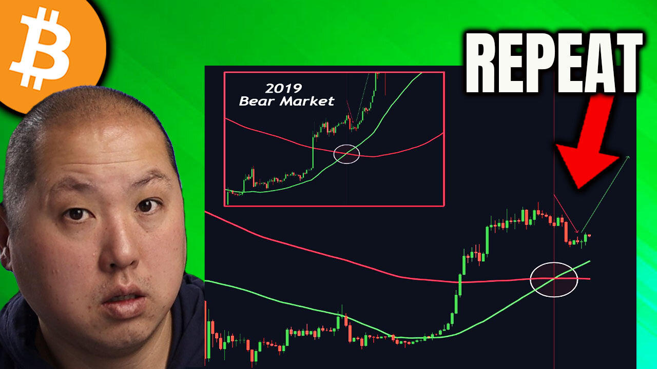 Bitcoin's Next Breakout Can Be MASSIVE - One News Page VIDEO