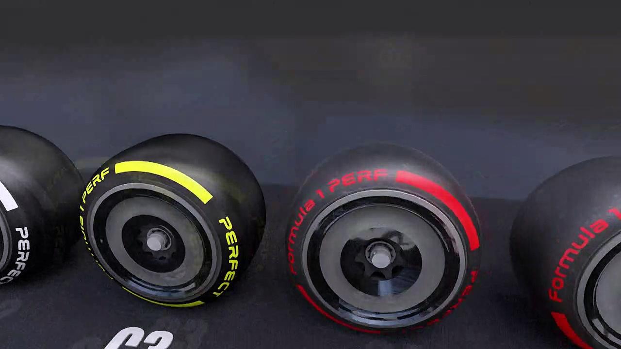 Tyres in Formula 1 - One News Page VIDEO
