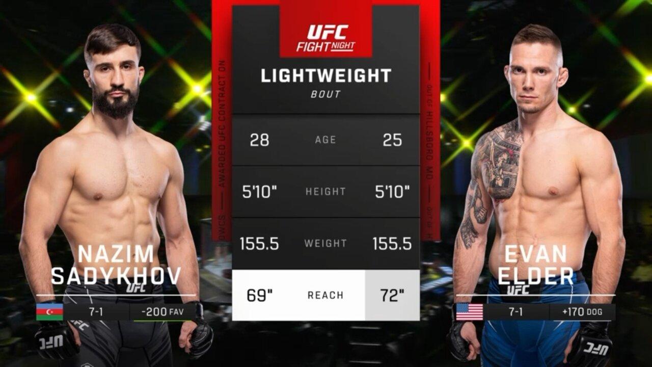 UFC FIGHT NIGHT NAZIM SADYKHOV VS EVAN - One News Page VIDEO