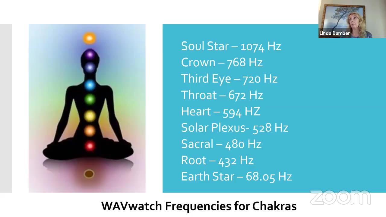 Chakras And Sound Frequencies - What Is It And - One News Page VIDEO