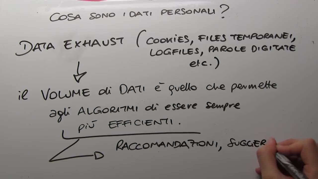 Cosa sono i big data e come li usano - One News Page VIDEO