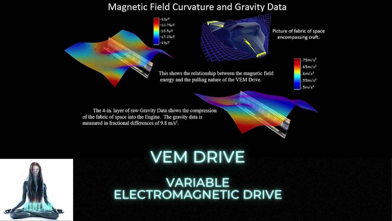 [biosecure] - thePM discusses the VEM warp drive - One News Page VIDEO