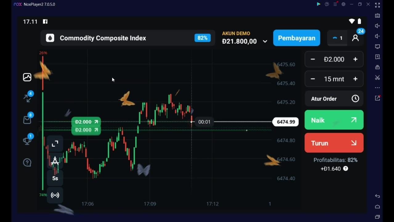 Doge coin Price News Today Analysis $9999 - One News Page VIDEO