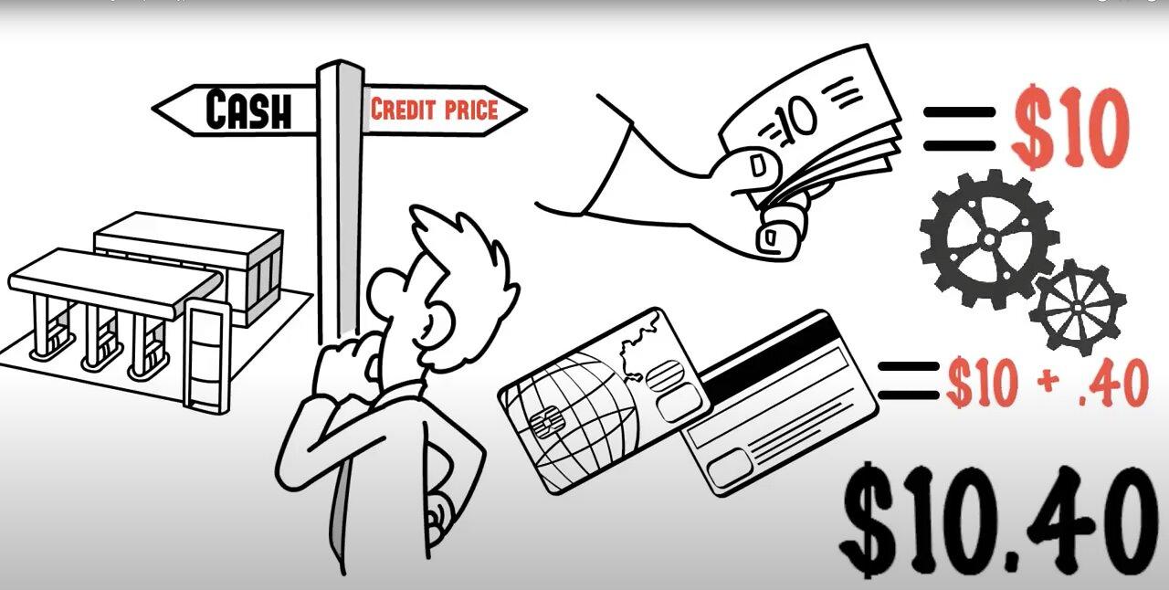 Cash Discount Program Explained - One News Page VIDEO