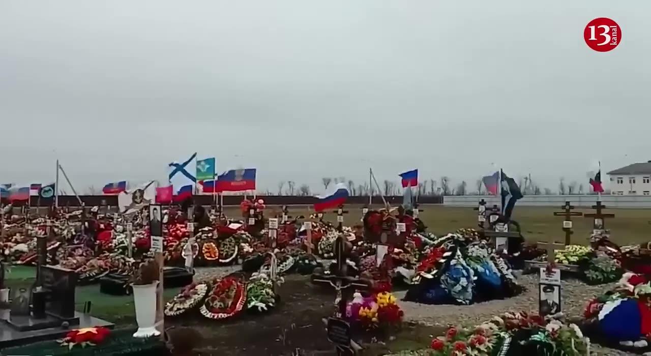 US CSIS_ Russia suffered roughly 200,000 to - One News Page VIDEO