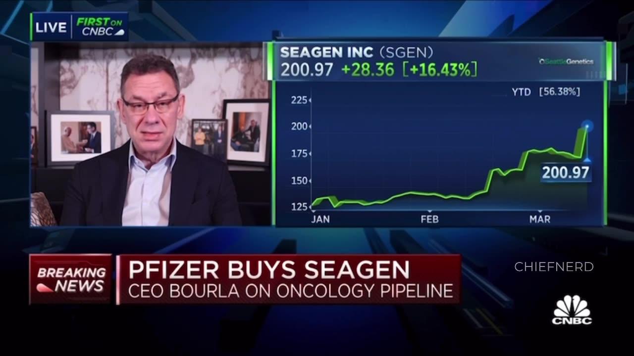 Pfizer Acquires Cancer Treatment Biotech Seagen - One News Page VIDEO