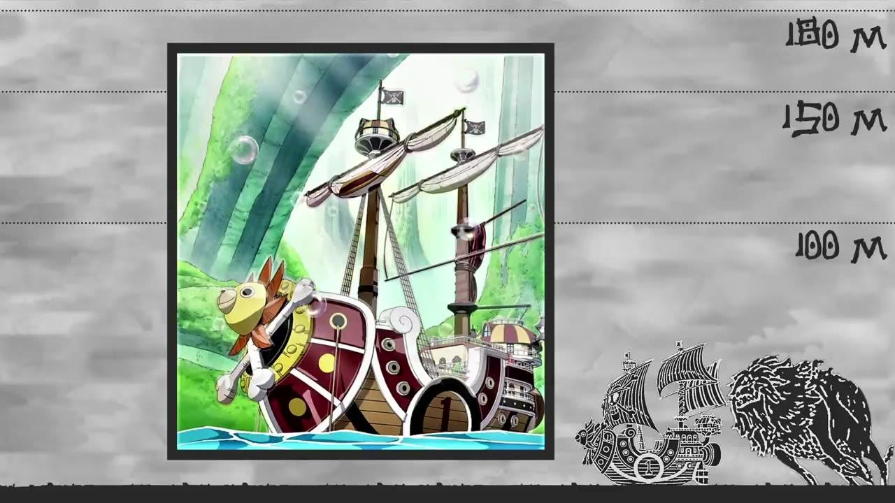 One Piece Real Size Comparison - One News Page VIDEO