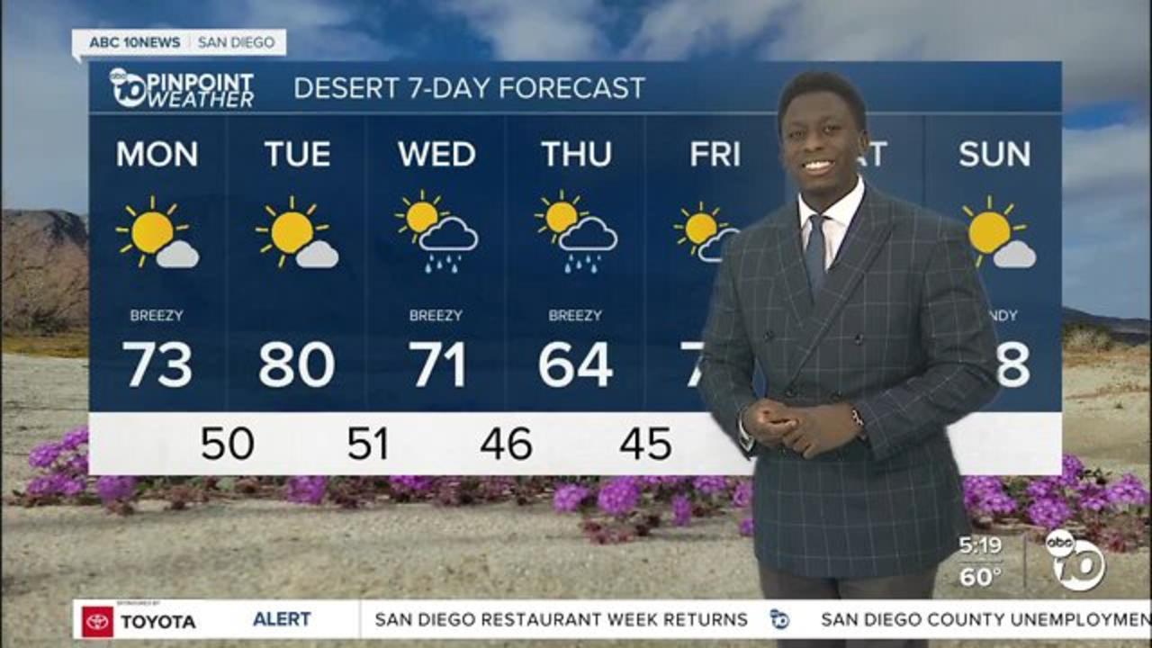 ABC 10News Pinpoint Weather with Weather Anchor - One News Page VIDEO