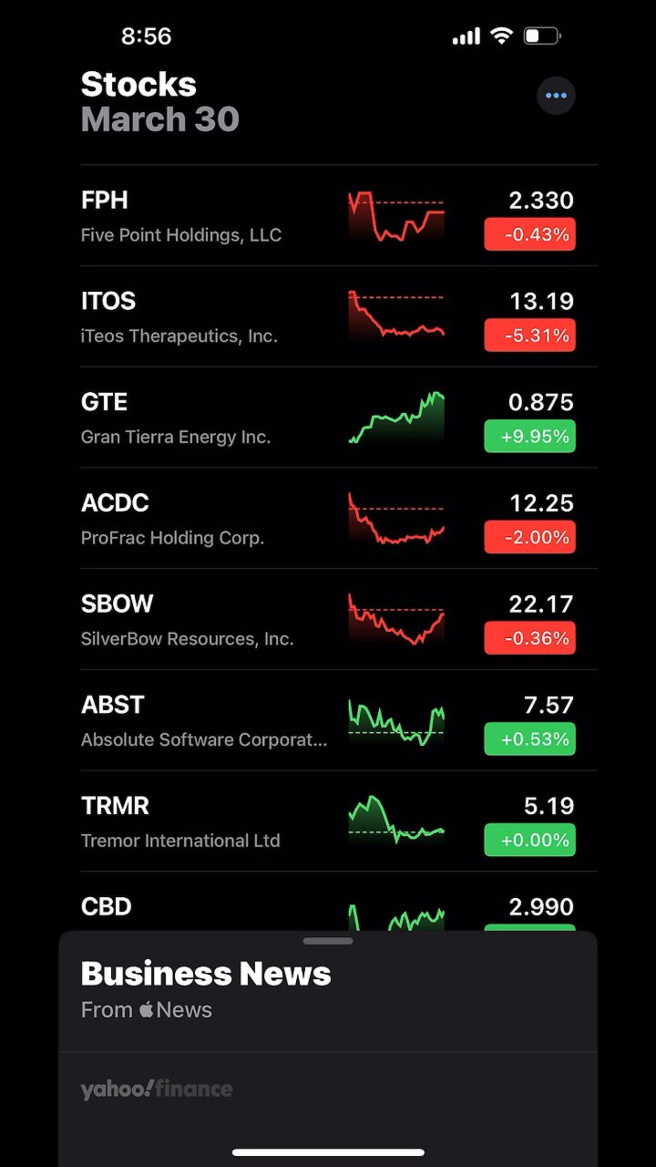 Stock Pick List (8 Stock to go up 25%) - One News Page VIDEO