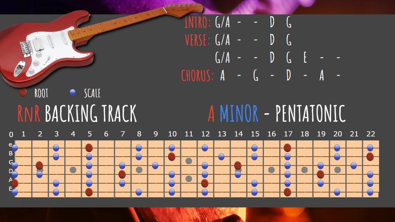 Solid Driving Guitar Backing Track in A Minor - One News Page VIDEO