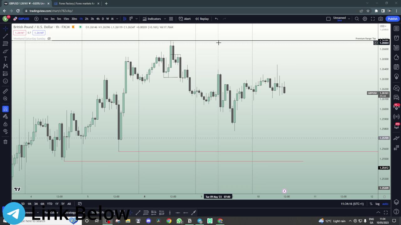 GBPUSD Trade Breakdown (ICT/Smart Money - One News Page VIDEO