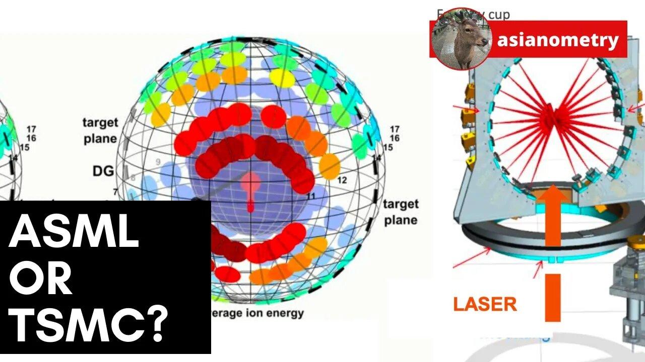 ASML: TSMC's Critical Supplier, Explained - One News Page VIDEO