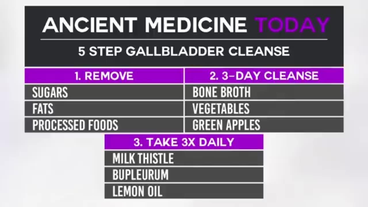 HOW TO DO A GALLBLADDER FLUSH - One News Page VIDEO