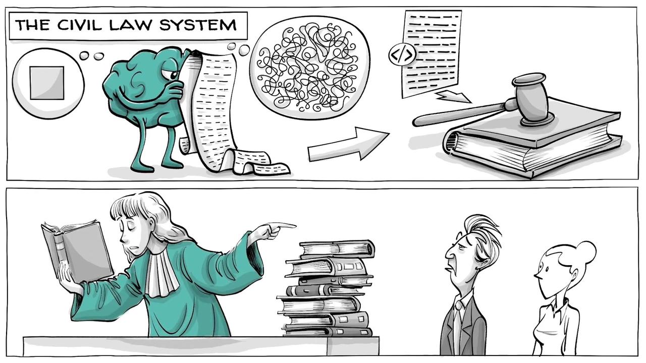 -The Legal Systems We Live In Today-(1080p60) - One News Page VIDEO