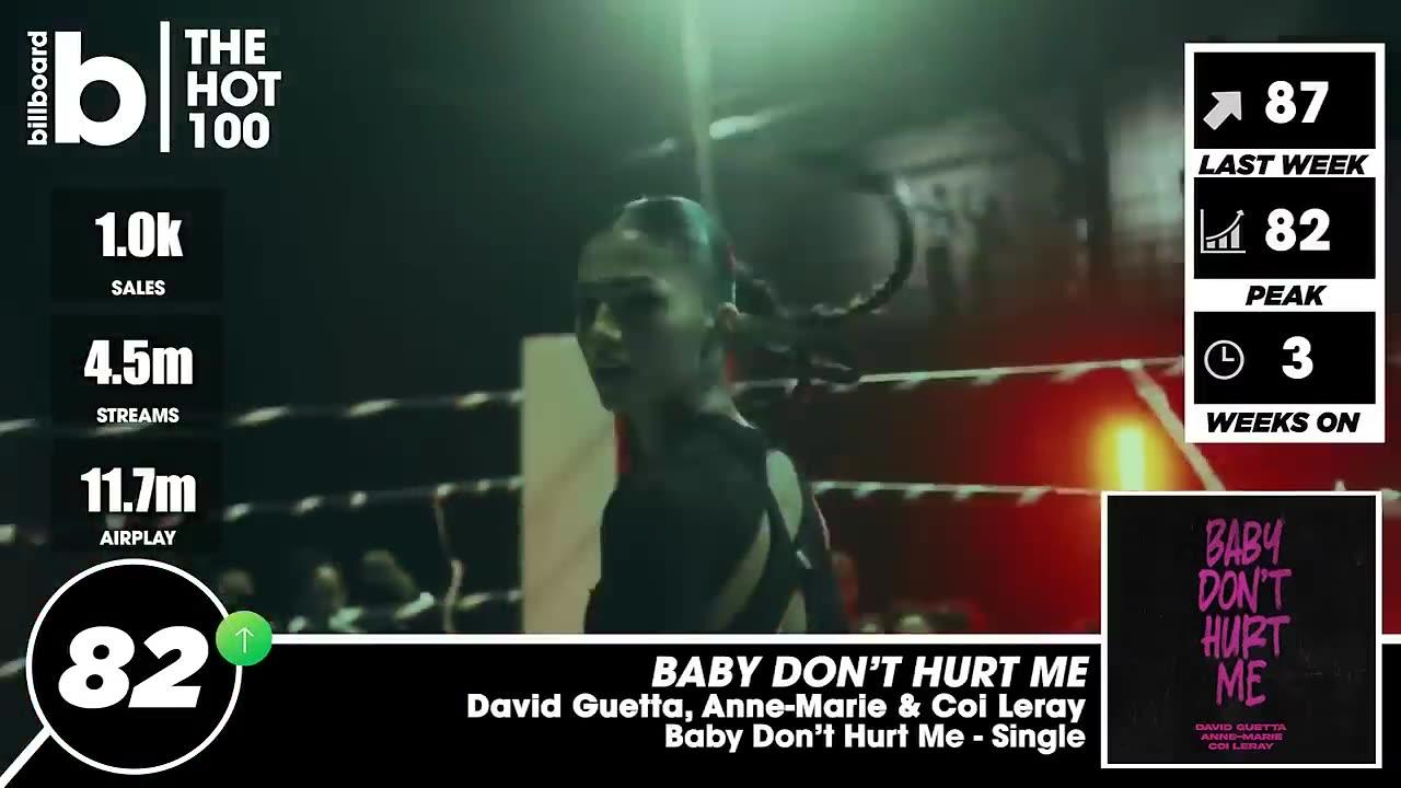 Billboard Hot 100 Top Singles This Week June One News Page Video