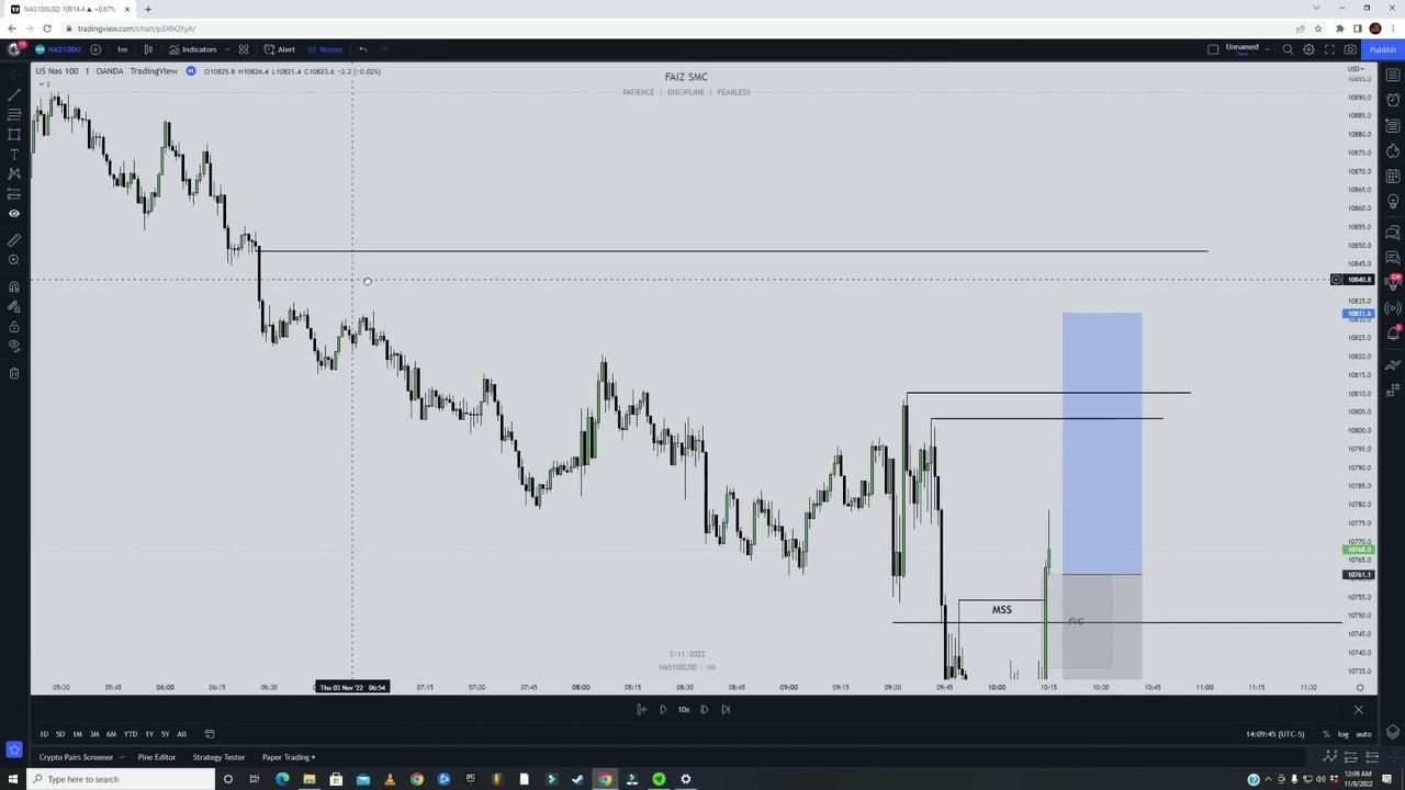 2Simple ICT Trading Strategy That Works! (HUGE - One News Page VIDEO