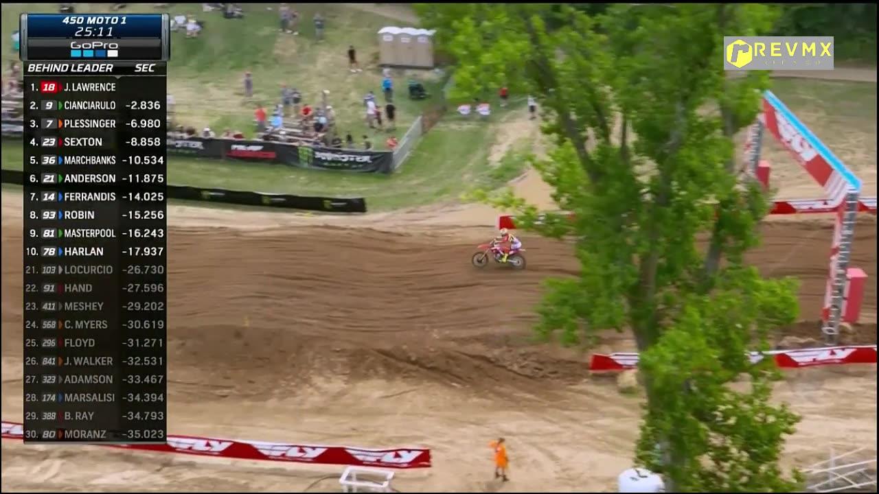 Millville 450 Moto 1 START AMA Motocross - One News Page VIDEO