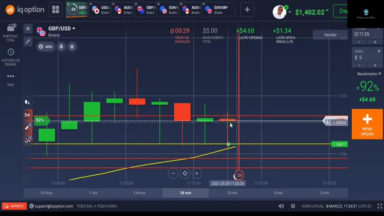 WES TRADER - AULA 08 - One News Page VIDEO