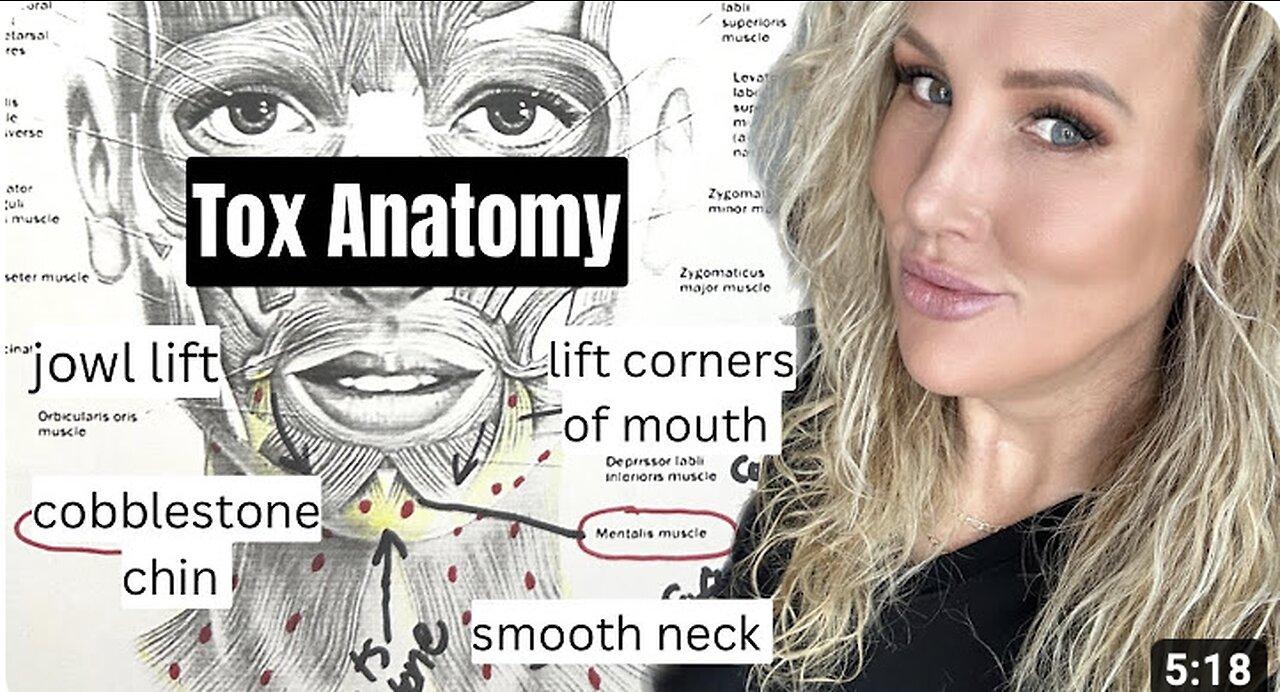 Lower Face Botox Anatomy // DAO, Mentalis, - One News Page VIDEO