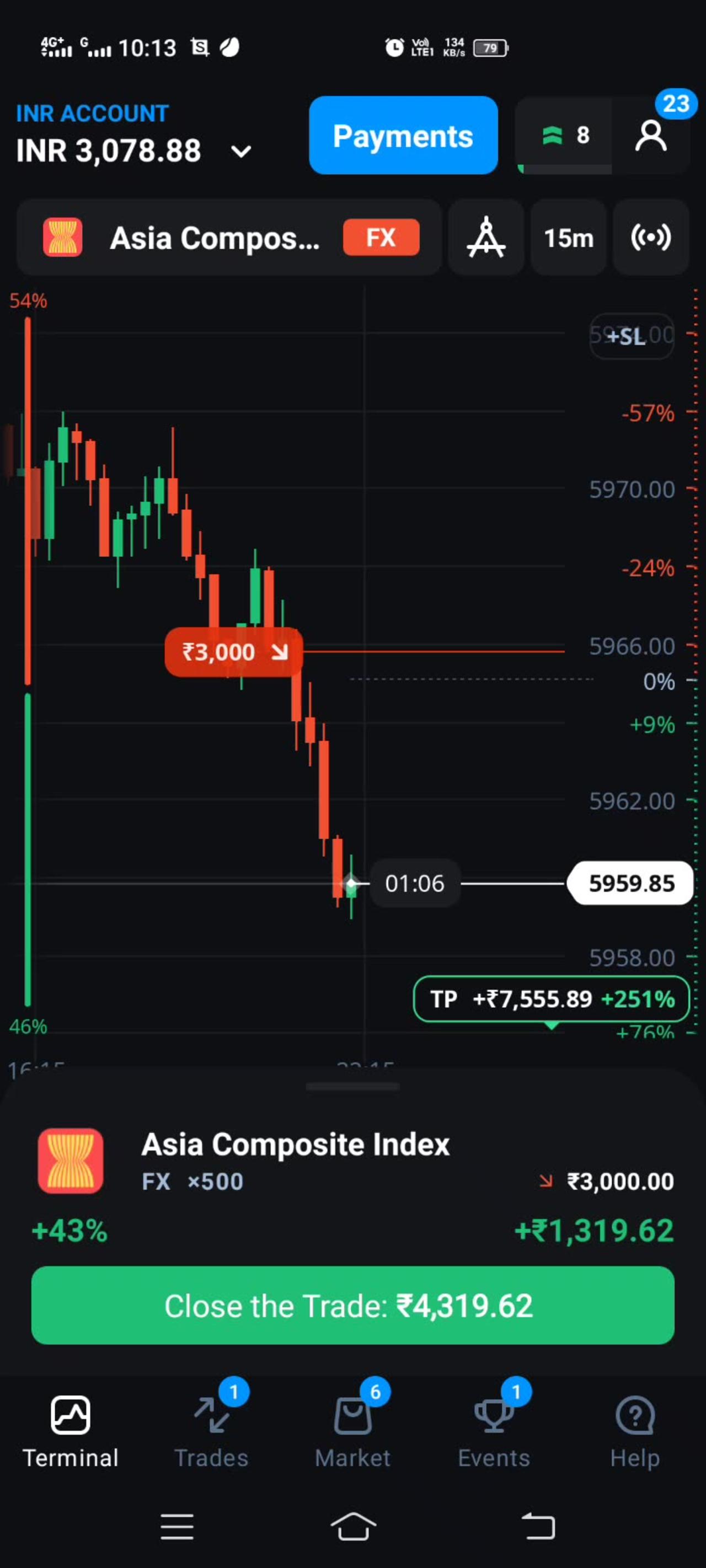 Stock market analysis - One News Page VIDEO