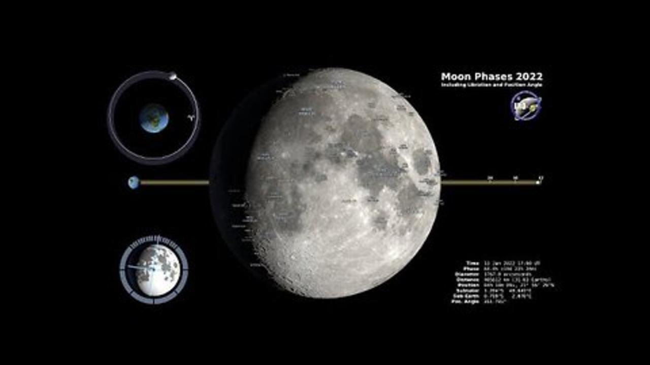Moon Phases 2022 – Northern Hemisphere – 4K - One News Page VIDEO