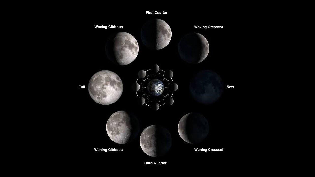 Moon phases southern hemisphere - One News Page VIDEO