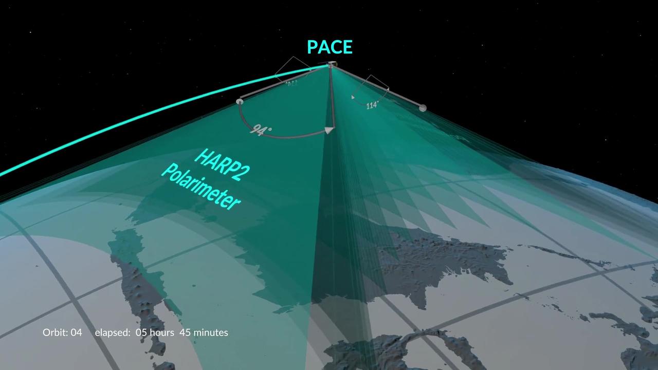 PACE orbit with swaths and instrument fields of - One News Page VIDEO