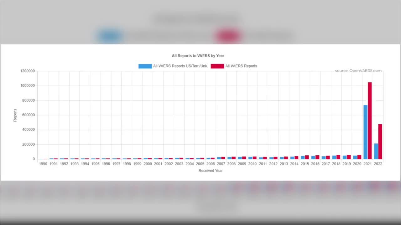 Large lots that are hard to distribute evenly to - One News Page VIDEO