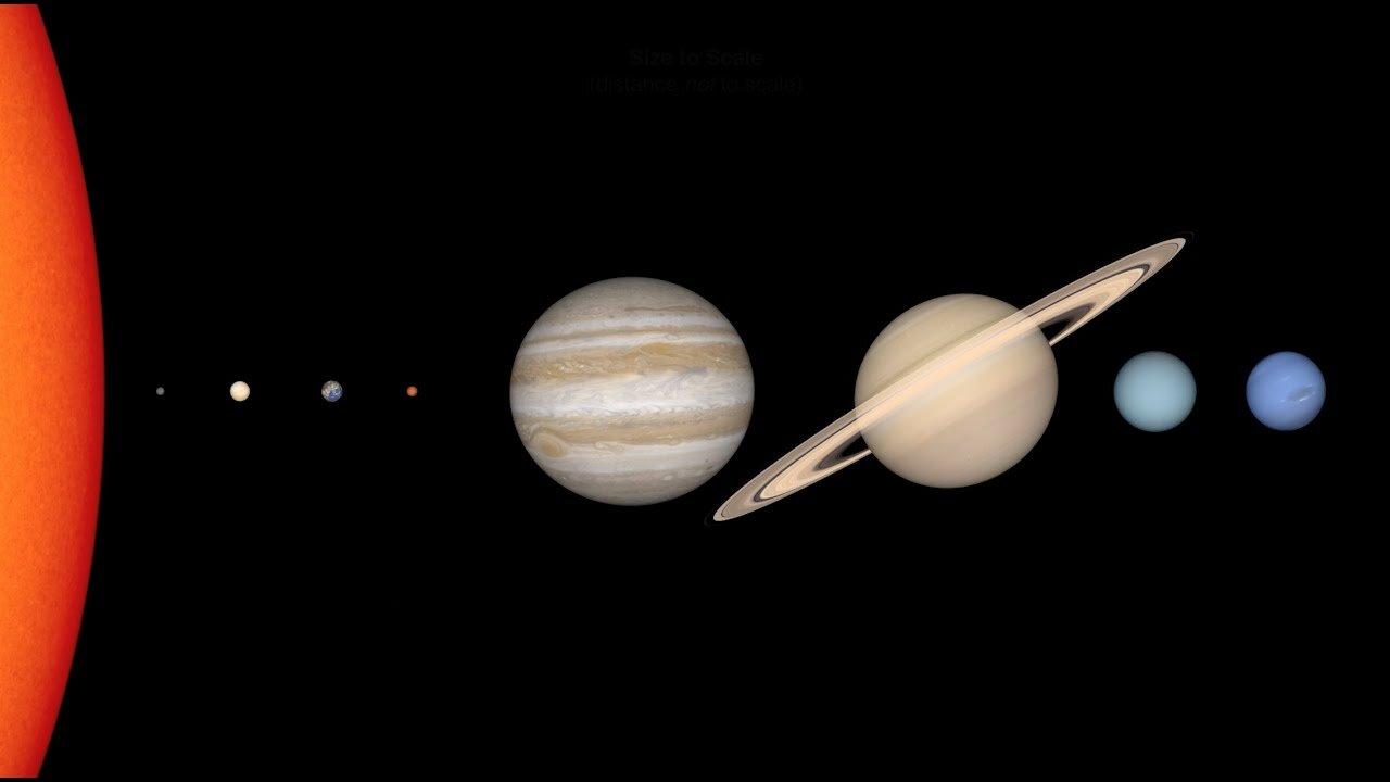 Solar System Size and Distance - One News Page VIDEO
