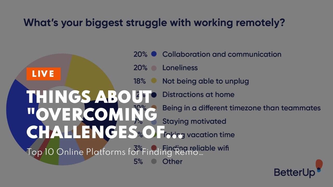 Things about "Overcoming Challenges of - One News Page VIDEO