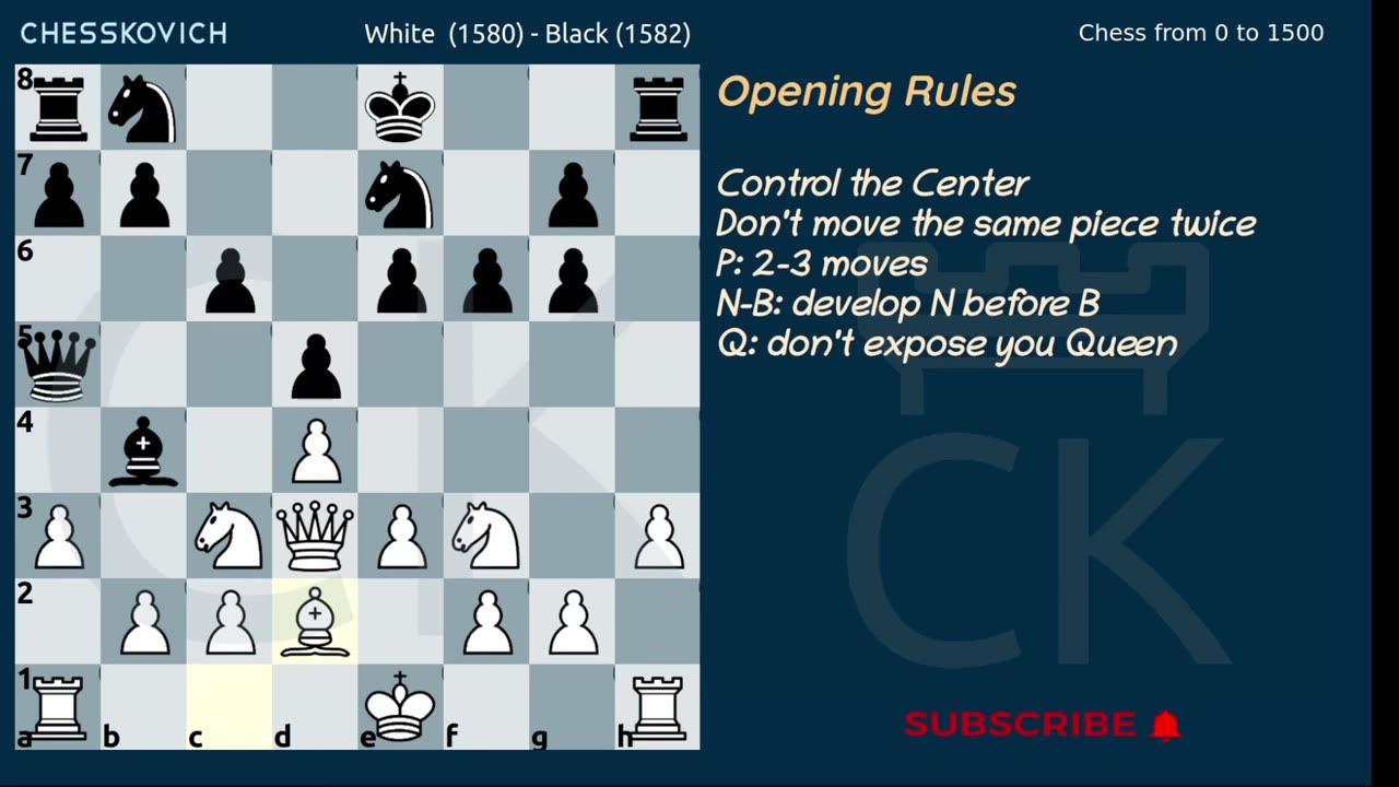 Chess Opening Basics - 7. Opening Rule 5 - One News Page VIDEO