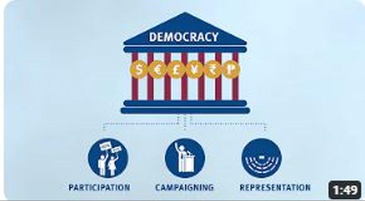 Why does Money in Politics matter for Democracy? - One News Page VIDEO