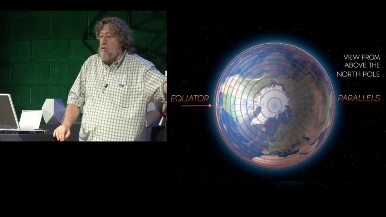 Ancient Knowledge of Our Round Planet, The Long - One News Page VIDEO