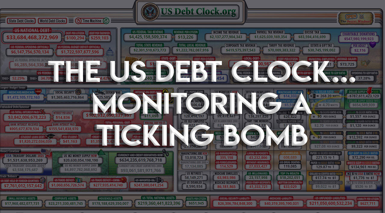 The US Debt Clock... Monitoring A Ticking Bomb - One News Page VIDEO