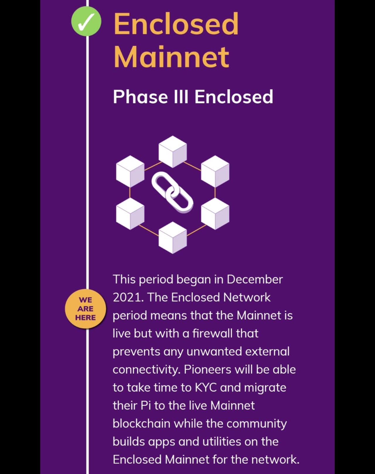 Pi Network Roadmap V1 Launched - One News Page VIDEO