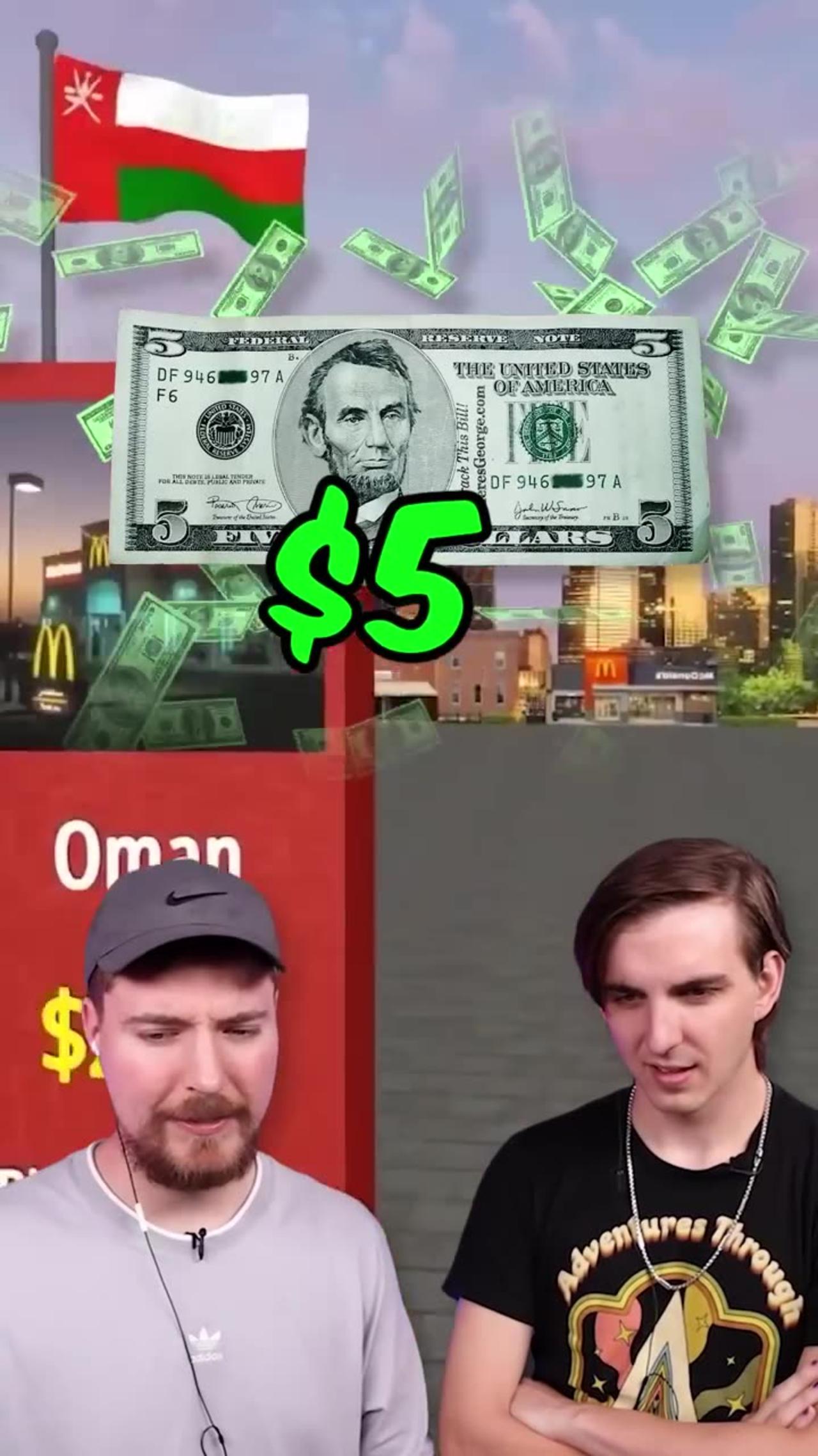 Mr.beast react - One News Page VIDEO