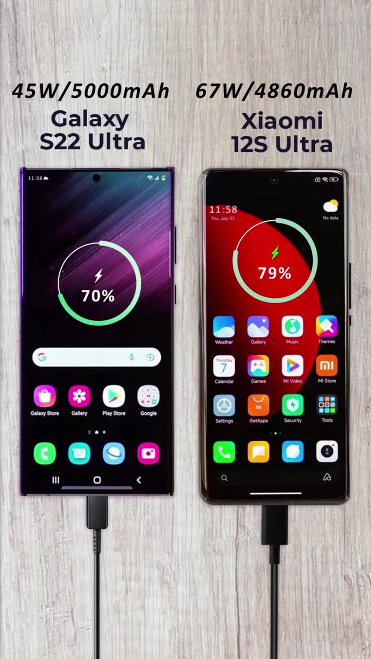 Samsung Galaxy S22 Ultra vs Xiaomi 12S Ultra - One News Page VIDEO