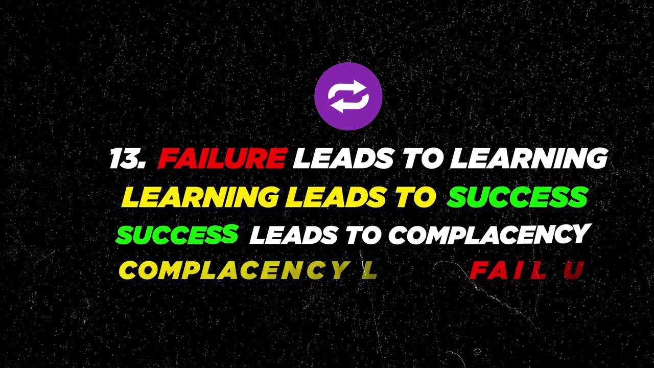 Failure, Learning, Success, and Avoiding - One News Page VIDEO