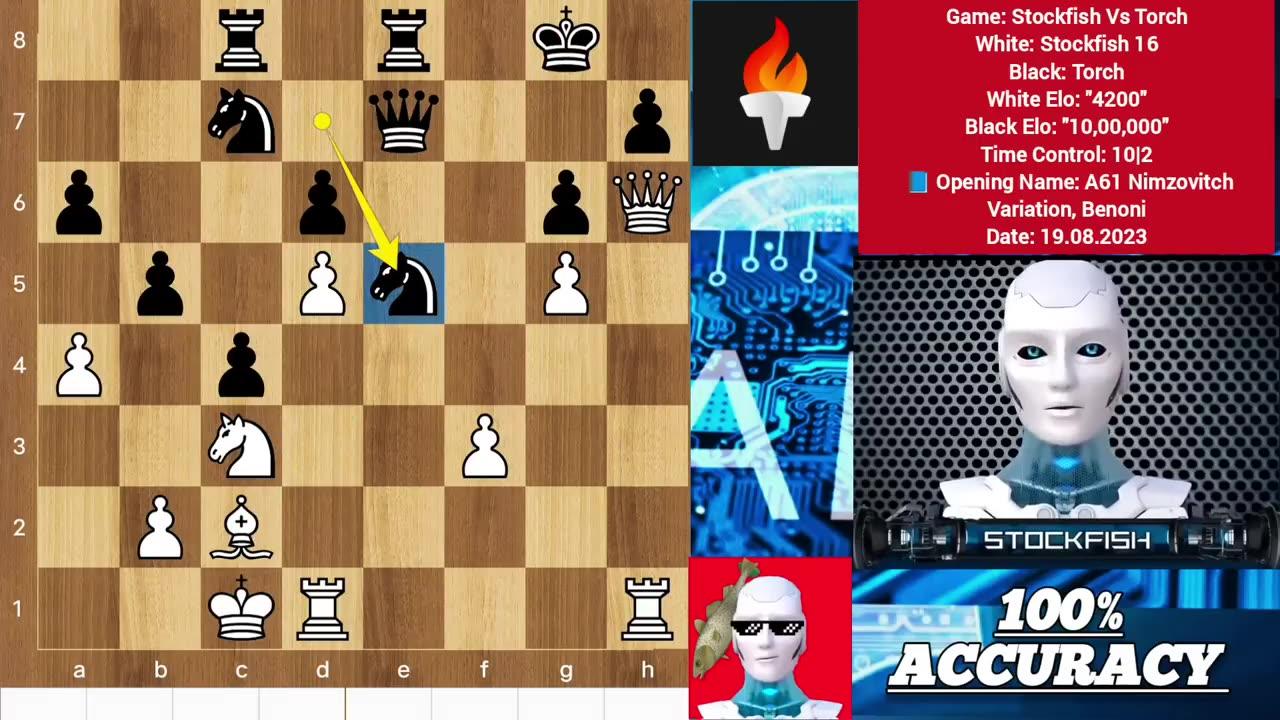 10,00,000 Elo Rated Torch TRAPPED - One News Page VIDEO