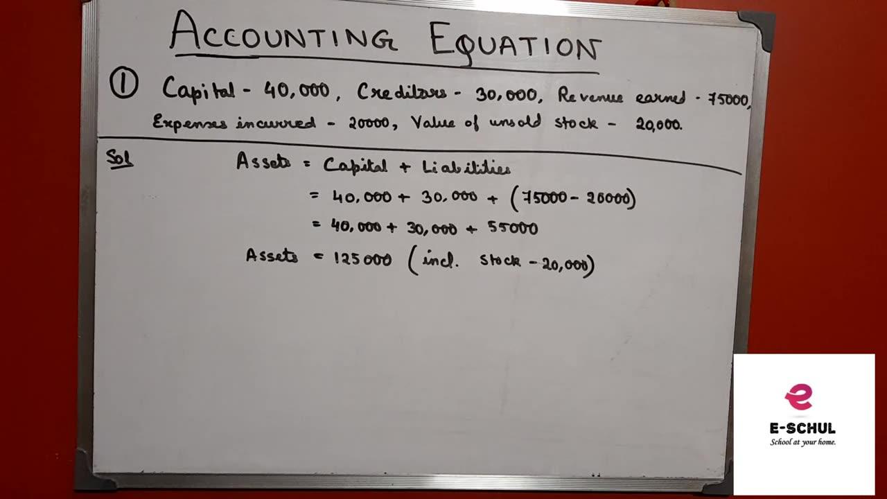 Accounting Equation - Explained in details - One News Page VIDEO